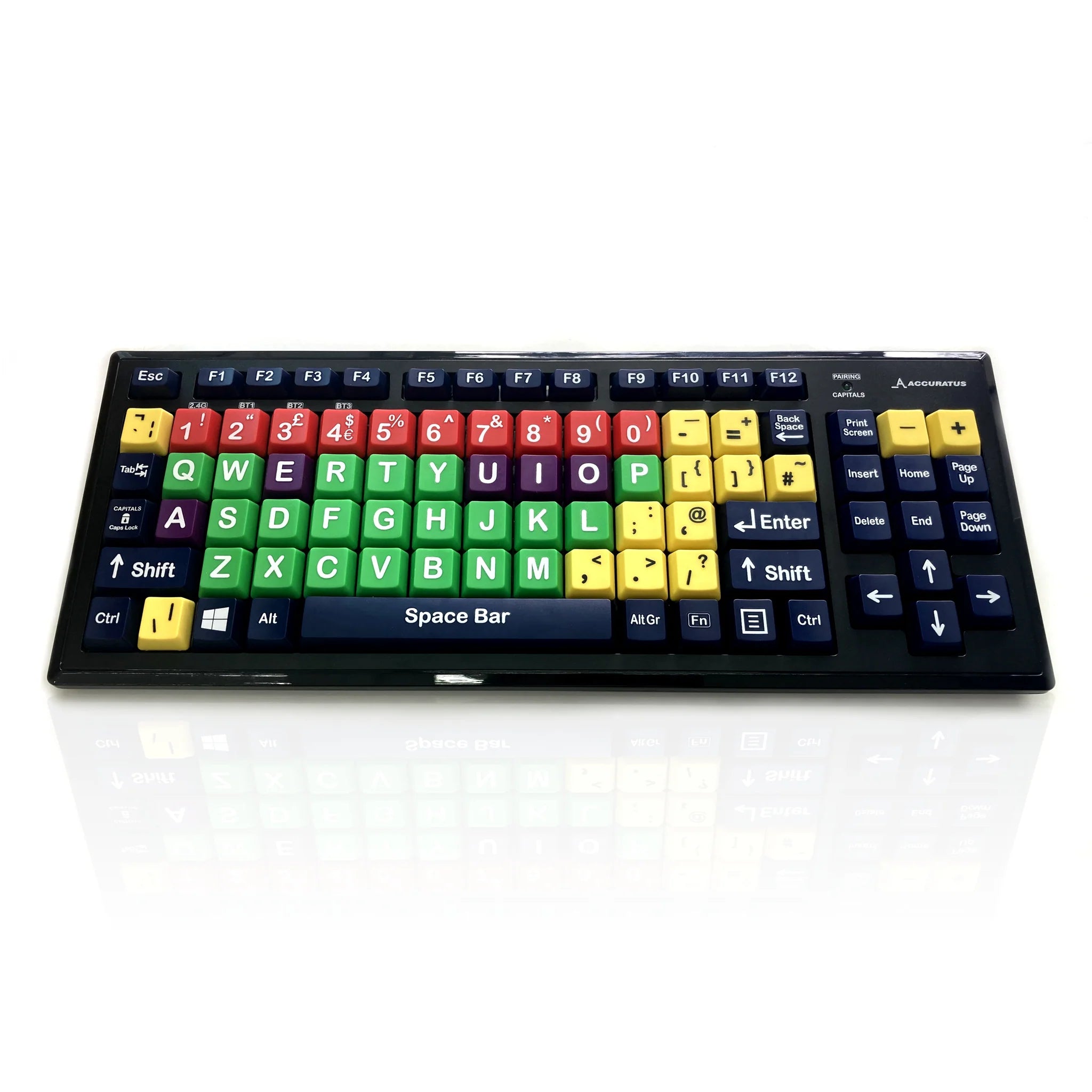 High Visibility Products — Keyboard Specialists LTD